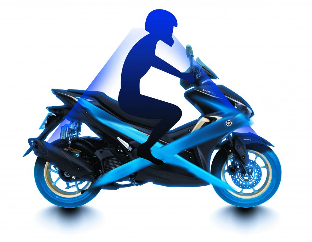 RA MẮT SIÊU XE GA THỂ THAO NVX 155 VVA HOÀN TOÀN MỚI “NEW RIDE – NEW ...